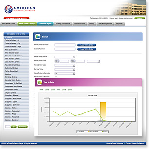 About eQuest Electronic Work Order Management Software